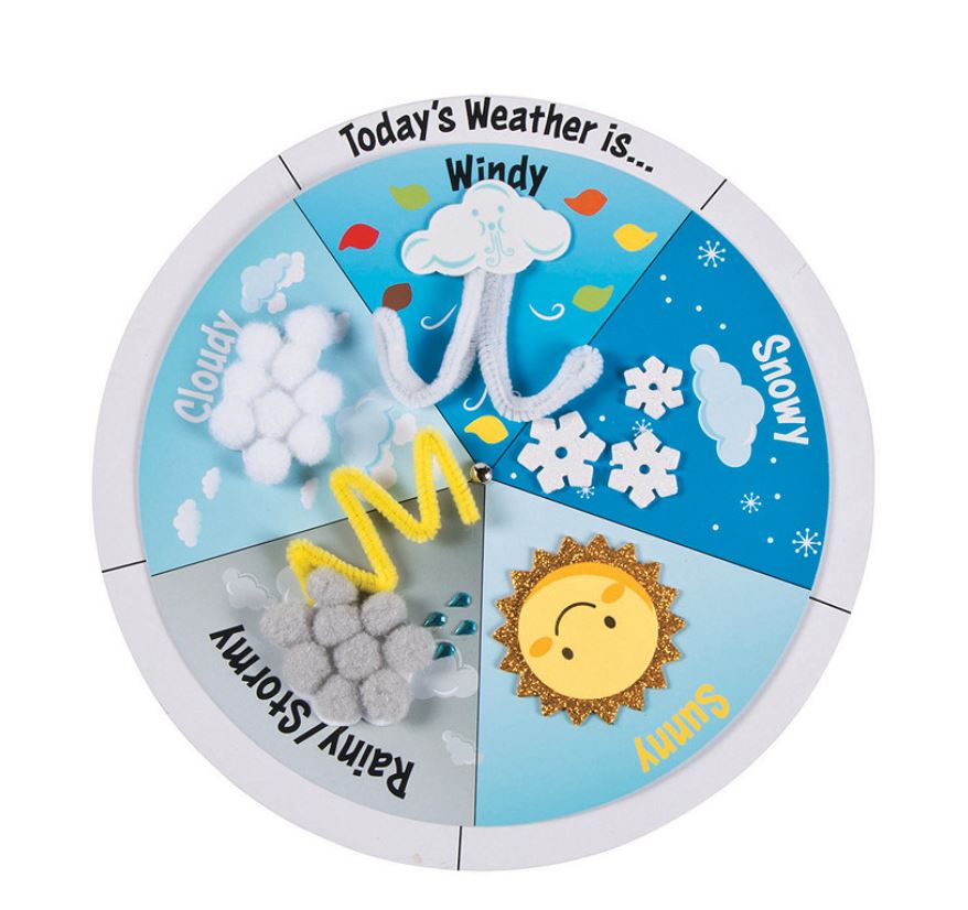 Track the weather with this fun craft | CCRC